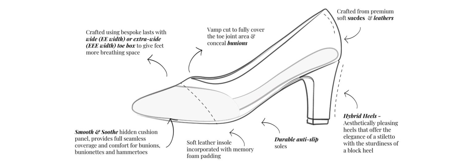Struggling to Find Chic Shoes for Wide Feet? These 3 Brands Have You ...